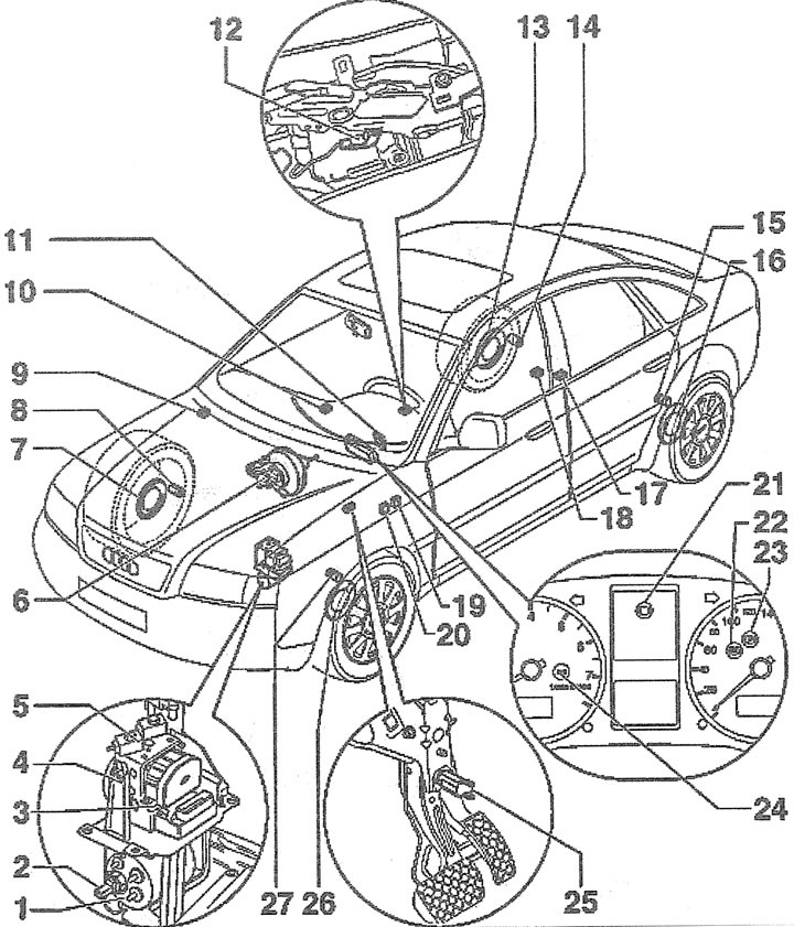 Элементы ABS/ESP Bosch 5.3 и их расположение (Ауди А6 С5 Allroad, 1999 ...