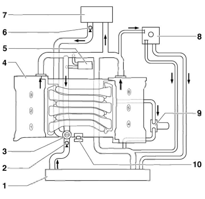 General information and precautions (Audi A4 B7, 2004-2008 / Power unit ...