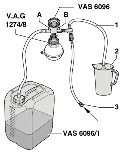 Замена охлаждающей жидкости, прокачка системы охлаждения (Ауди А4 Б7 ...