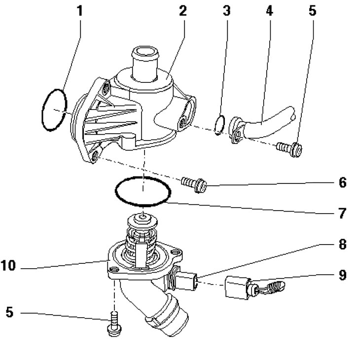 Checking, removing and installing the thermostat (Audi A4 B7, 2004-2008 ...