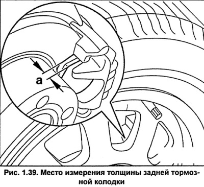 Тормозная жидкость (Ауди А6 С5, 1997-2004 / Общая информация ...