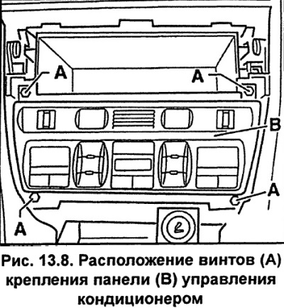 Панель управления кондиционером (Ауди А6 С5, 1997-2004 ...