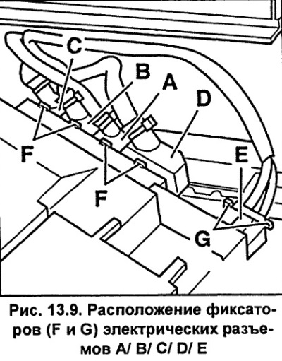 Панель управления кондиционером (Ауди А6 С5, 1997-2004 ...