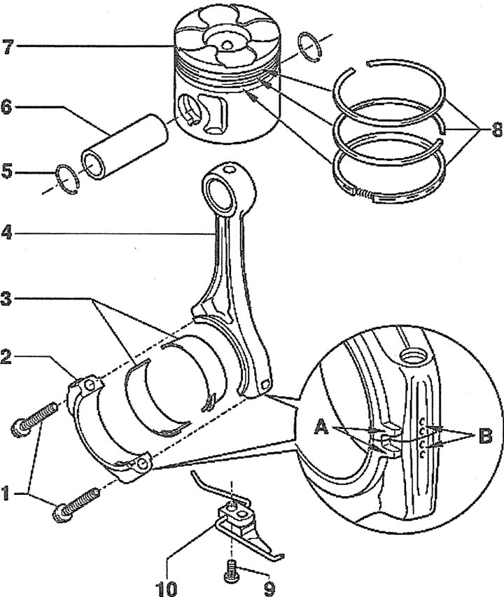 Klip i klipnjača motora — opis izvedbe (Audi A6 C5 Allroad, 1999-2005 ...