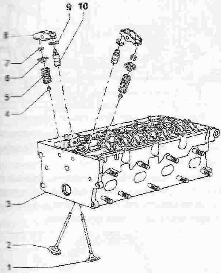 Valves — design description (Audi A2, 1999-2005 / Engine 1.6 l ...