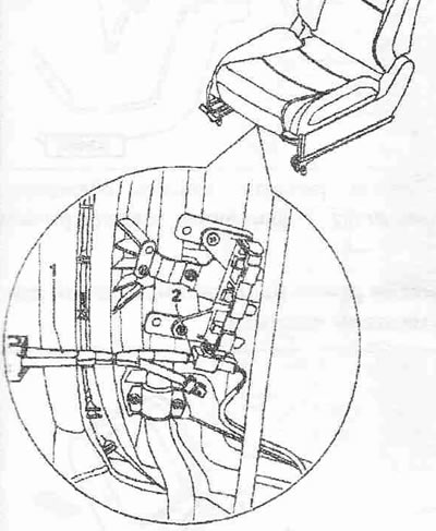 Spajanje Airbag adaptera VAS 5094 (Audi A2, 1999-2005 / Karoserija ...