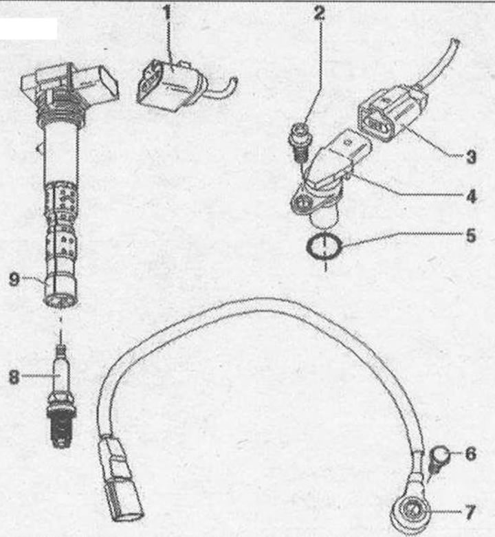 Ignition system (Audi Q5 Type 8R, 2008-2017 / Power unit / Petrol ...