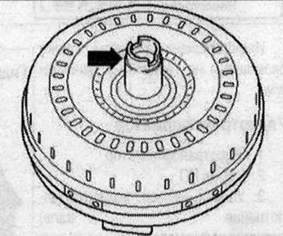 Pretvarač momenta — skidanje i ugradnja (Audi Q5 Typ 8R, 2008-2017 ...
