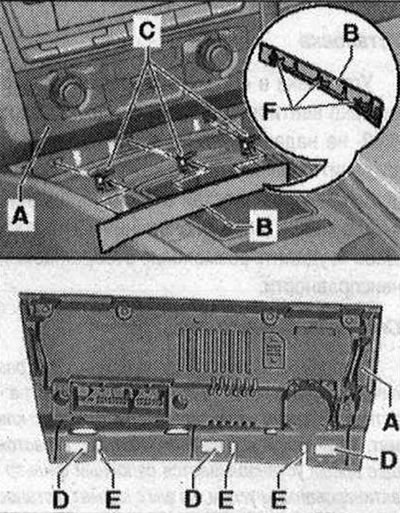 Removal the climate control and display unit, installation, Climatronic ...