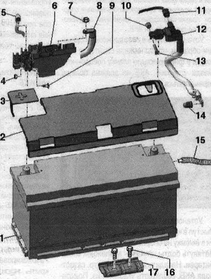 Odspajanje i spajanje akumulatora (Audi Q5 Typ 8R, 2008-2017 ...