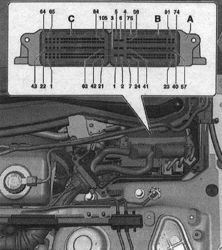 Контролне јединице у предњем делу аутомобила (Ауди Q5 Typ 8Р, 2008-2017 ...