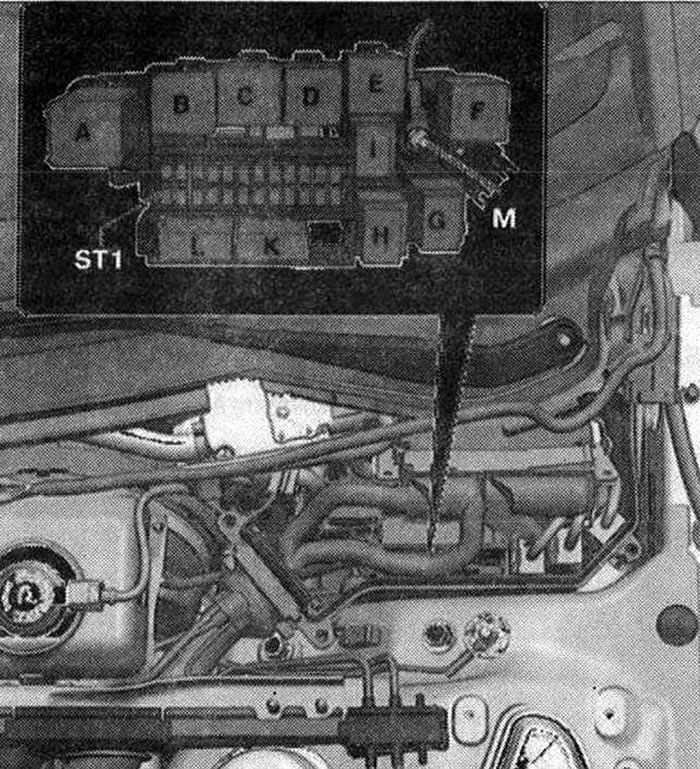 Fuse and relay boxes (Audi Q5 Type 8R, 2008-2017 / Electrical equipment ...