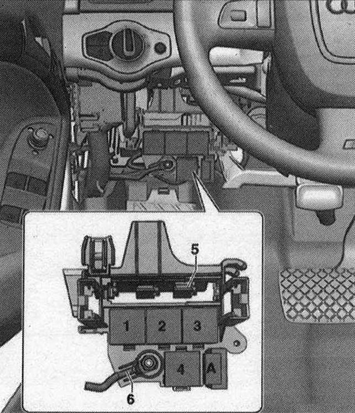 Fuse and relay boxes (Audi Q5 Type 8R, 2008-2017 / Electrical equipment ...