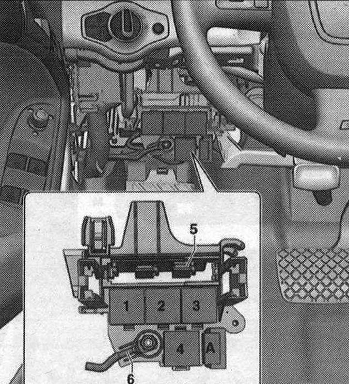 Fuse and relay boxes (Audi Q5 Type 8R, 2008-2017 / Electrical equipment ...