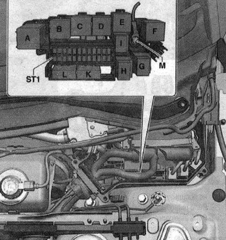 Fuse and relay boxes (Audi Q5 Type 8R, 2008-2017 / Electrical equipment ...