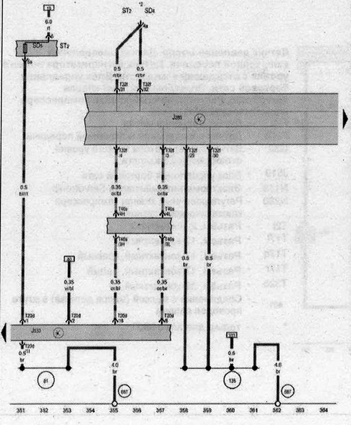 Instrument cluster control unit, data bus diagnostic interface (Audi Q5 ...